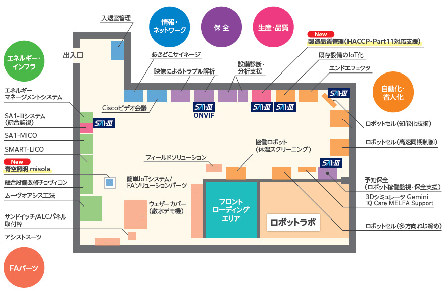 RAST（ロボットアドバンスソリューションサイト）東京のご案内｜三菱電機システムサービス