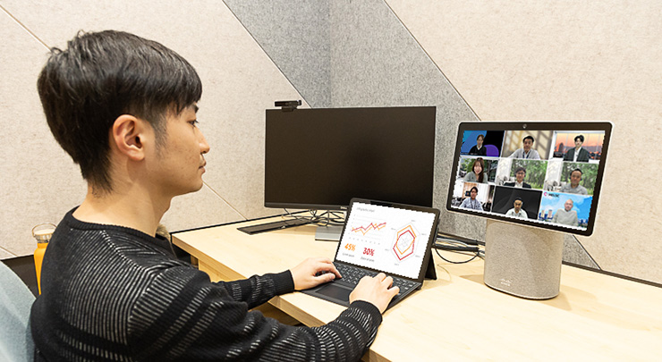 Cisco Desk シリーズ | 製品・サービス | シスコ ビデオコラボレーション ソリューション| 三菱電機システムサービス