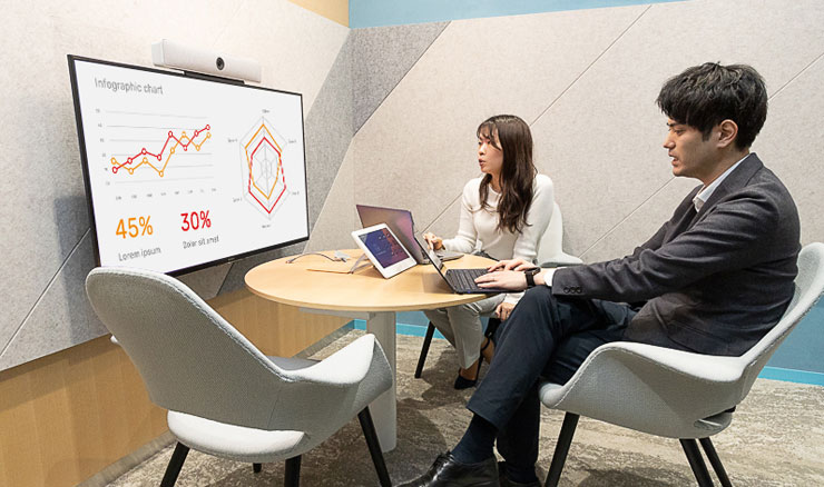 Cisco Room シリーズ | 製品・サービス | シスコ ビデオコラボレーション ソリューション| 三菱電機システムサービス