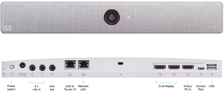 Cisco Room シリーズ | 製品・サービス | シスコ ビデオコラボレーション ソリューション| 三菱電機システムサービス