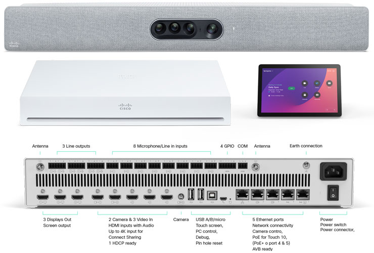 Cisco Room シリーズ | 製品・サービス | シスコ ビデオコラボレーション ソリューション| 三菱電機システムサービス